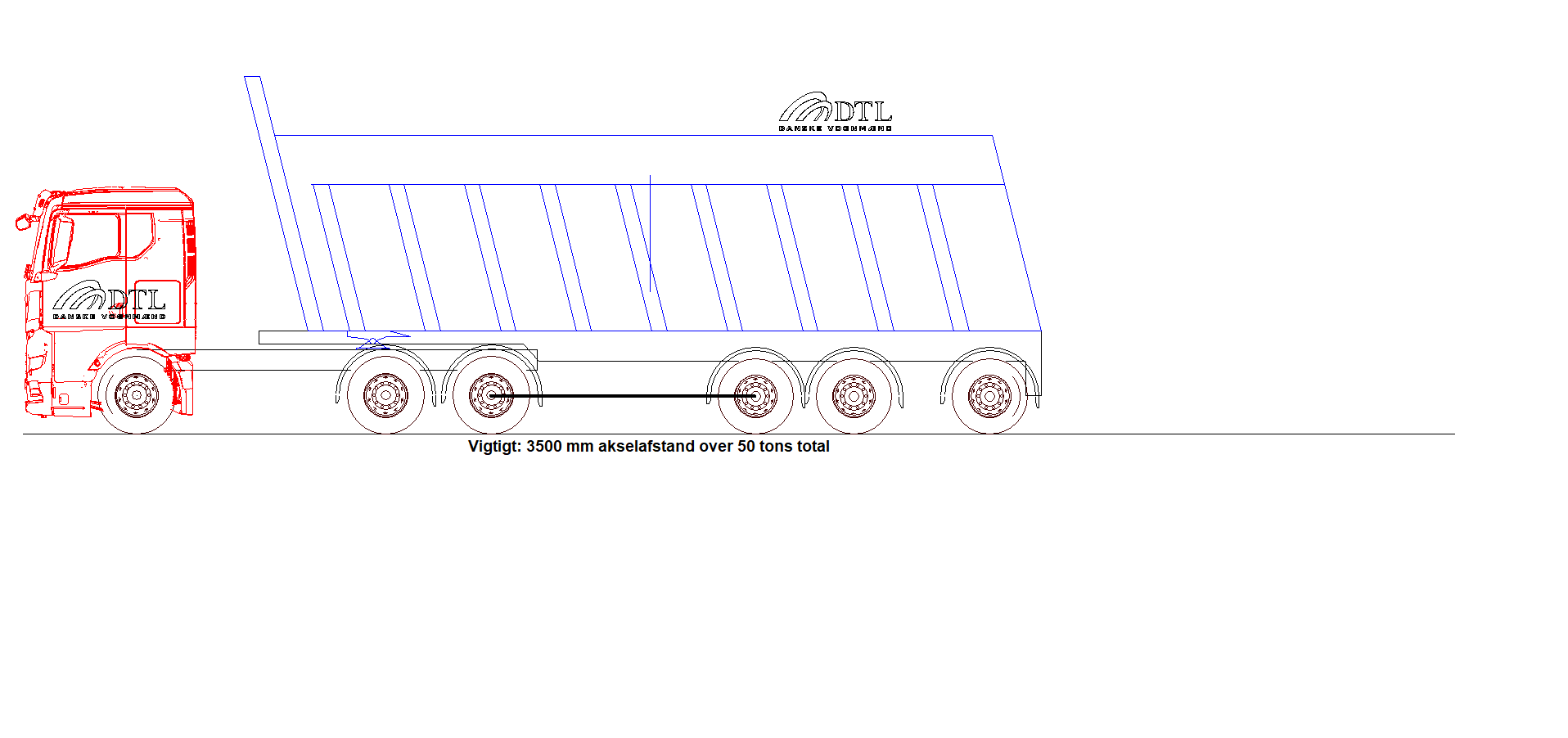 Nye krav til akselafstande